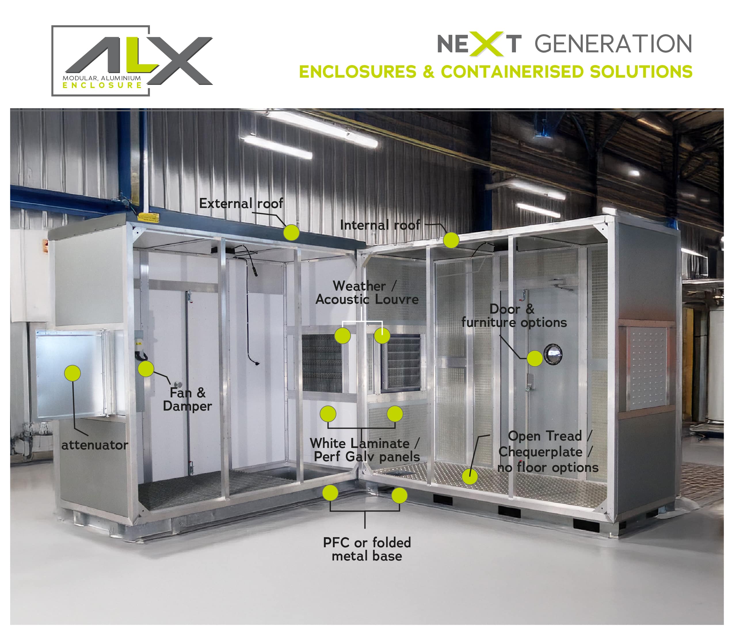 the ALX: A New Standard in Modular Enclosures - Mansfield Pollard