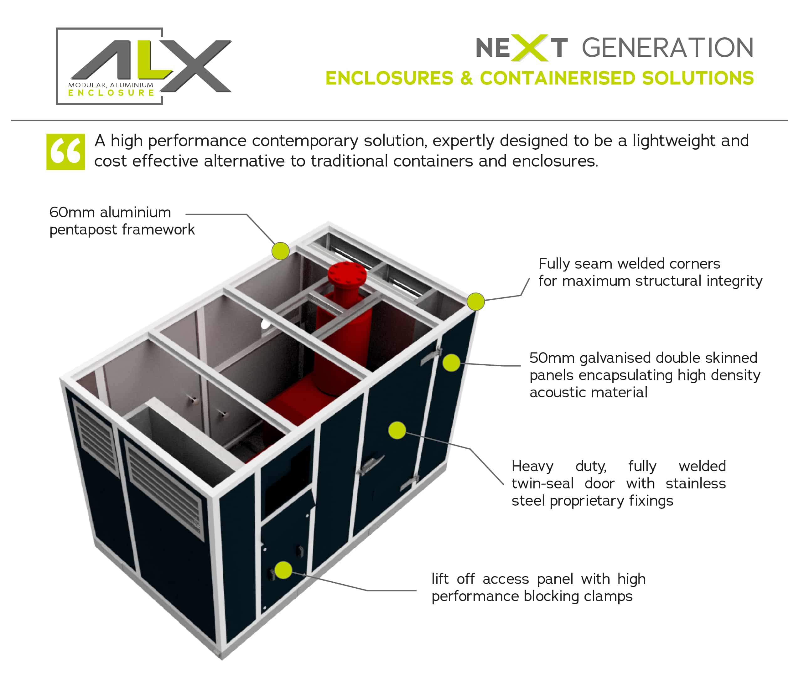 the ALX: A New Standard in Modular Enclosures - Mansfield Pollard
